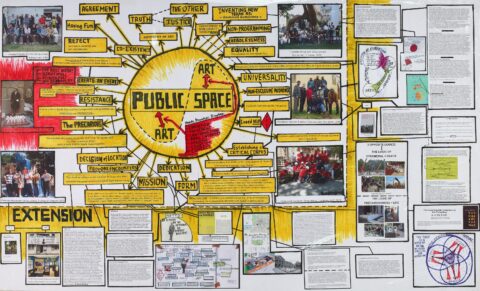 “Schema: Art-Public Space”, 2016-2022 | Thomas Hirschhorn